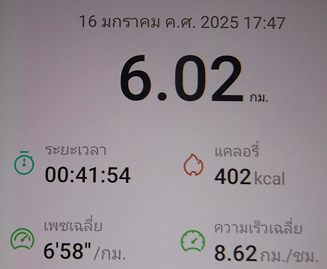 วิ่งข้างบ้าน 15,16 ม.ค.2568/ค่าฝุ่นPM2.5 อุทัยธานี