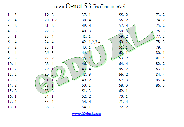 O-net 50-52
