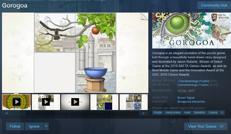 รีวิวเกม Gorogoa ในภาพมีเรื่องราว ในเรื่องราวมีภาพ