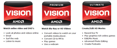 BlogGang.com : : คนส่งสาร - AMD VISION เทคโนโลยีจาก AMD