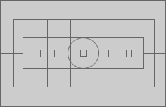 How Light metering work