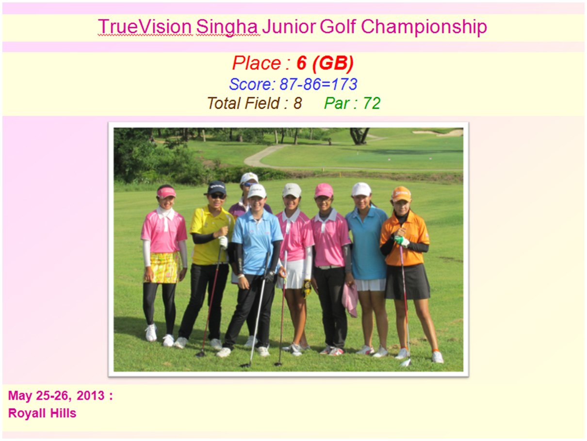 Bloggang.com : Annie Pasinee - TrueVision Singha Junior Golf Championship