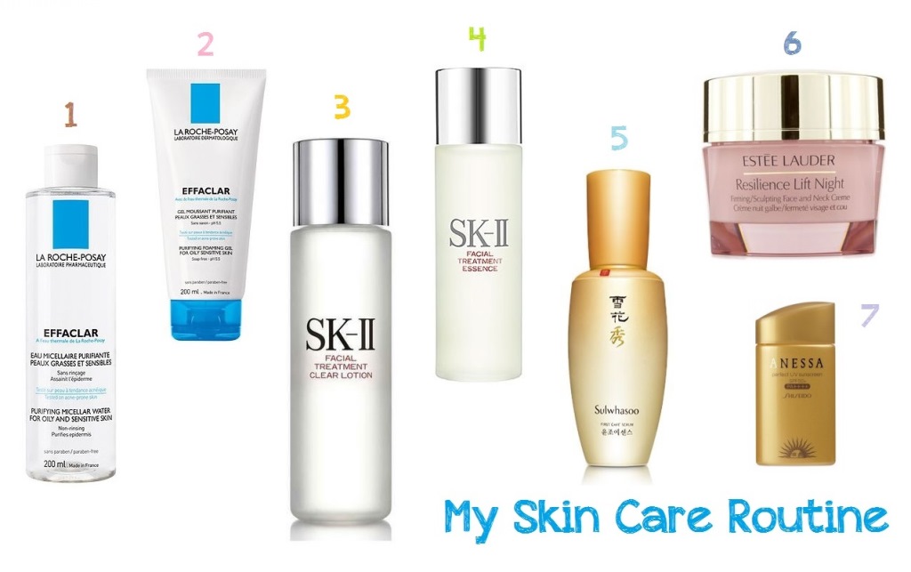 My Skin Care Routine in Winter