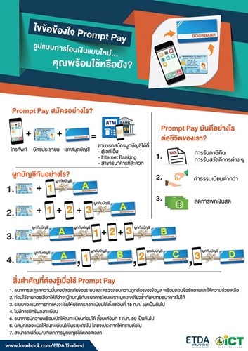 ไขข้อข้องใจ Prompt Pay รูปแบบการโอนเงินแบบใหม่…คุณพร้อมใช้หรือยัง?