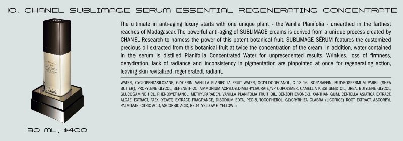 The Most Expensive Serums