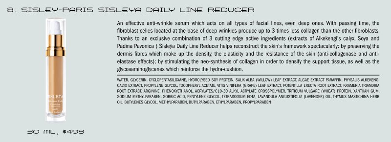 The Most Expensive Serums