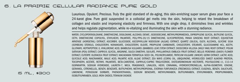 The Most Expensive Serums