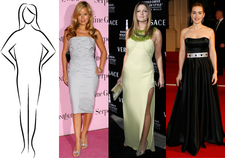 Bloggang.com : PloyHub : Body Shape Guide