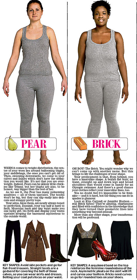12 women's body types - which are you?