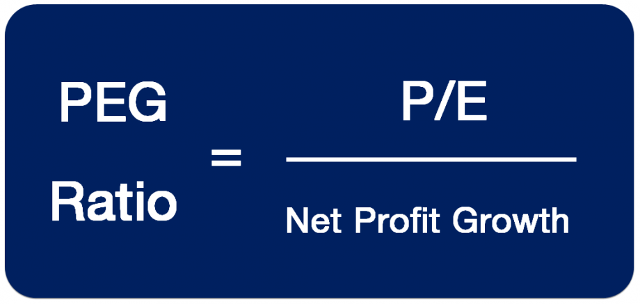 หาหุ้นน่าซื้อในวันที่ PE สูง…ด้วย “PEG Ratio”