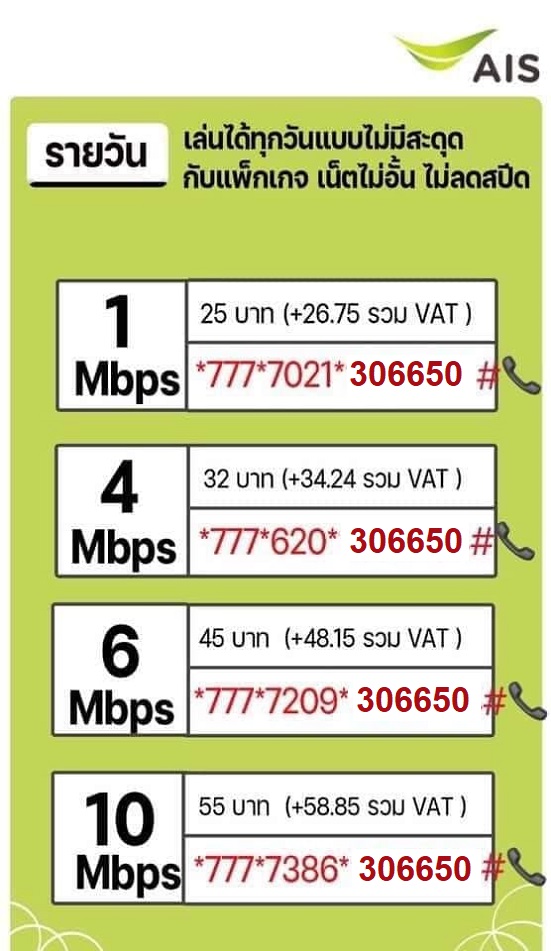 เน็ตไม่ลดสปีด AIS วันทูคอล 2564 รายวัน , 7 วัน , 30 วัน