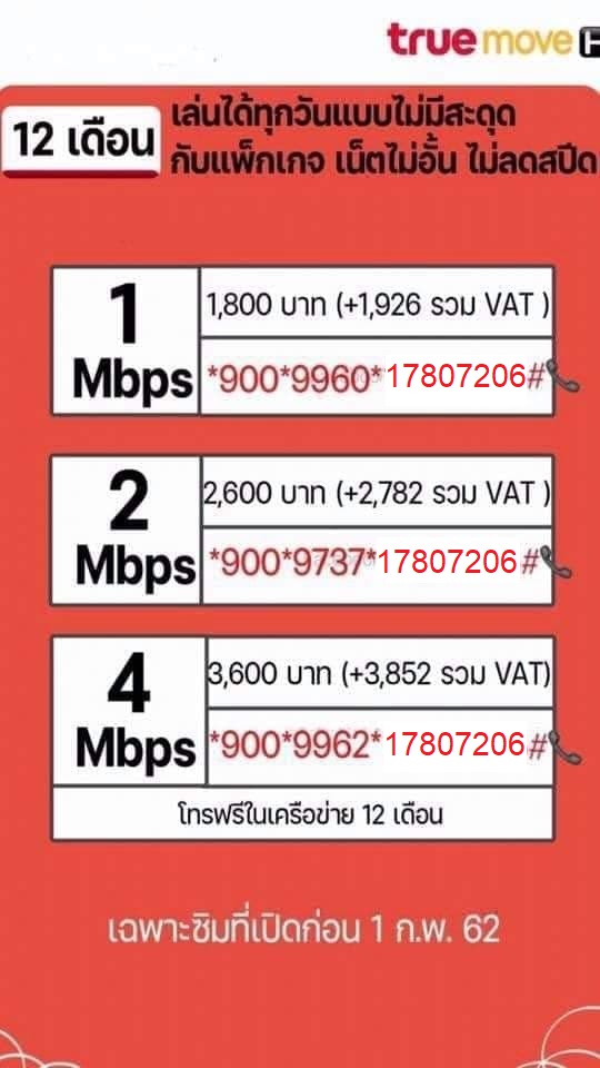 เน็ตไม่ลดสปีด ทรูมูฟเอช รายปี 1mbps 2mbps 4mbps ซิมเก่าที่เปิดก่อน ...