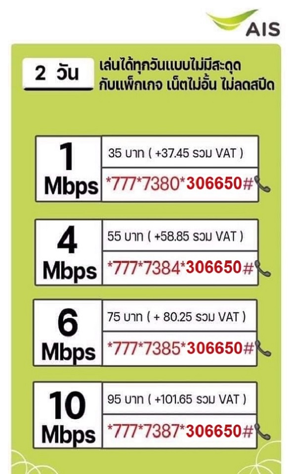 โปรเสริมเน็ต AIS One 2 Call เน็ตไม่ลดสปีด 2 วัน และ รายวัน