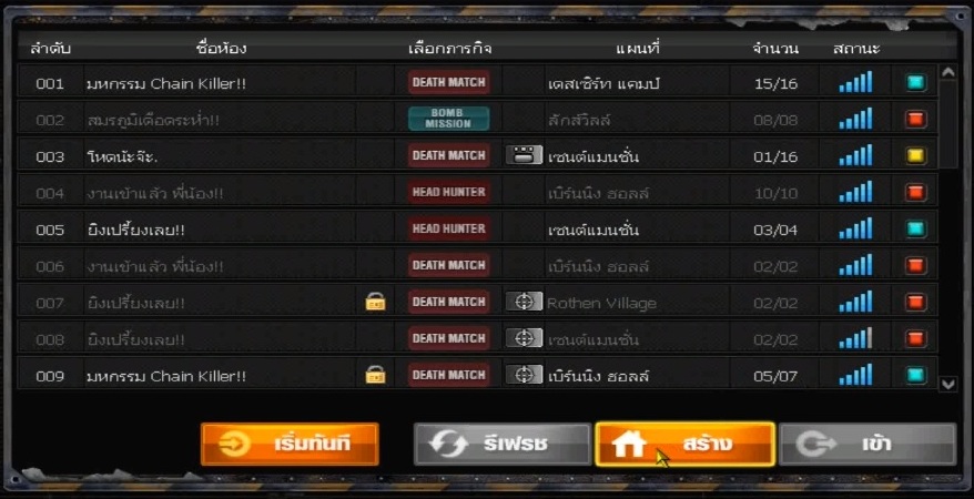 การสร้างห้องและโหมดเกมของ Point Blank (PB)