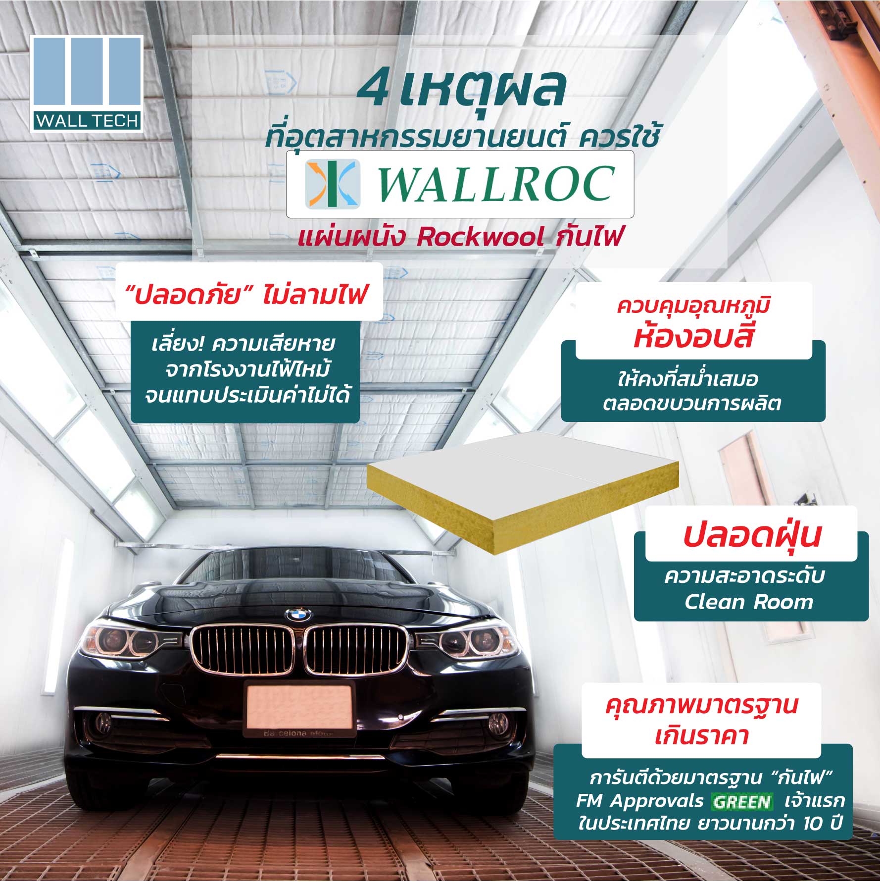 4 เหตุผลที่อุตสาหกรรมยานยนต์ควรใช้ WALLROC แผ่นฉนวน Rockwool กันไฟ