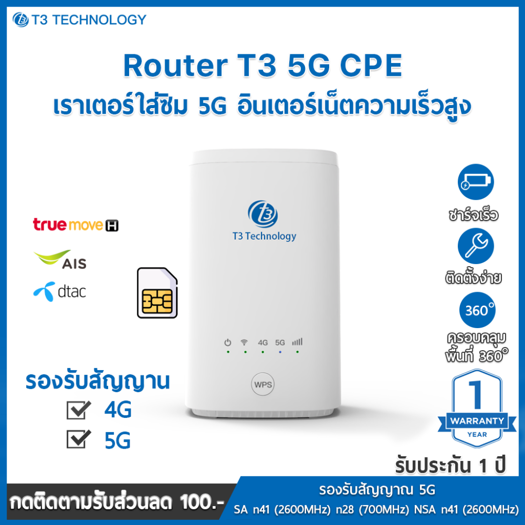 เร้าเตอร์ใส่ซิม ยี่ห้อไหนดี แบบไหนดี 4G หรือ 5G อันไหนคุ้มค่า