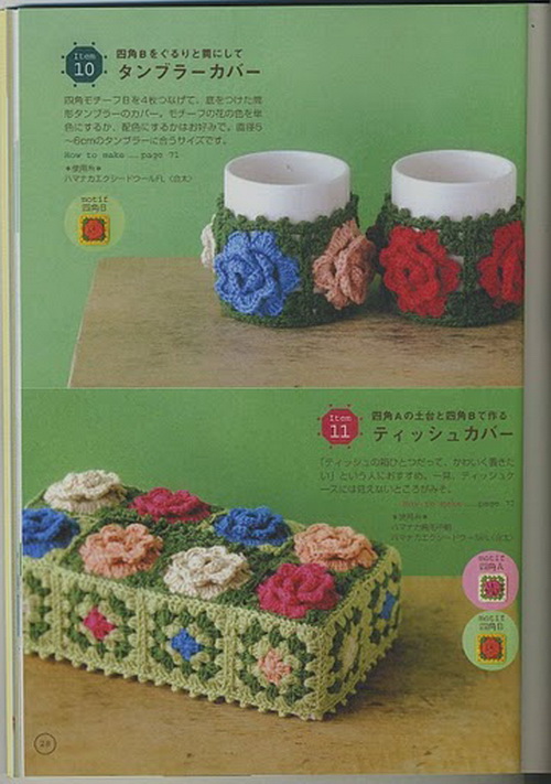 Pattern กล่องกระดาษทิชชู