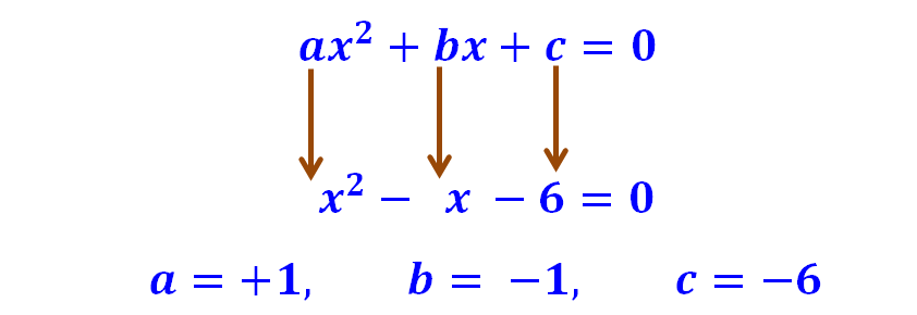 -b+-สแควร์รูทbกำลัง2-4acส่วน2a, -b+-Square root b^2-4ac/2a, วิธีแยกตัว ...