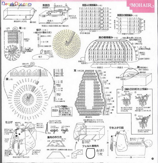 Pattern กล่องกระดาษทิชชู