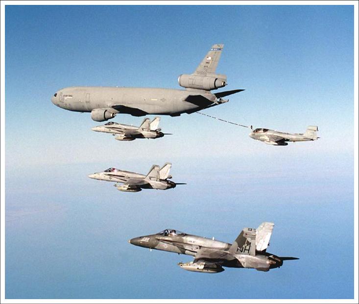 Air Defence For task Force