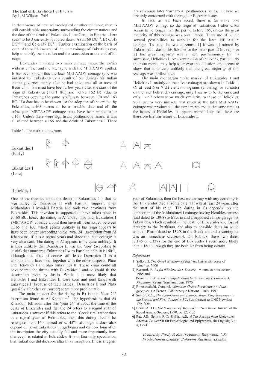 See some of my papers on Bactrian History and coins