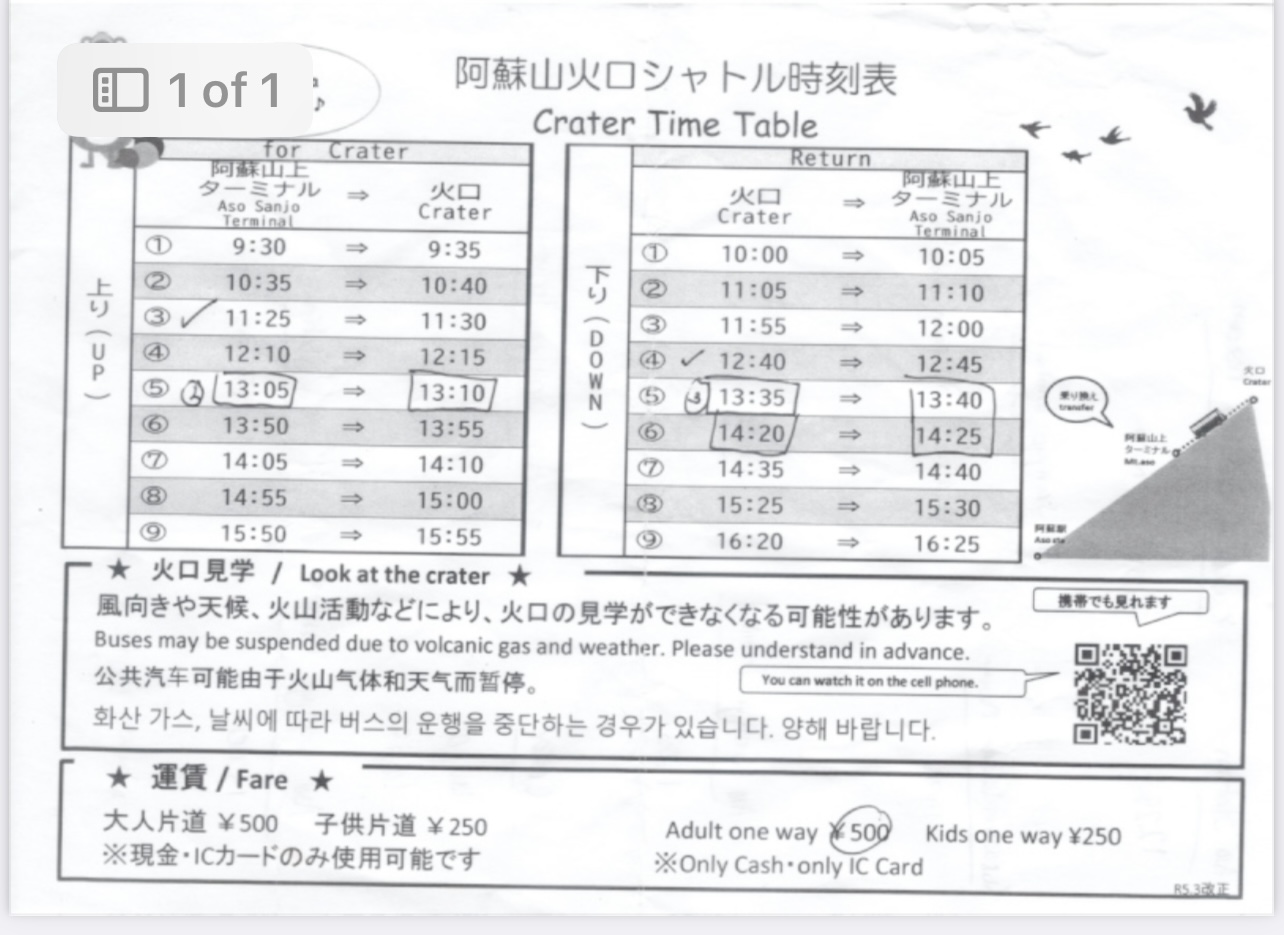 Mt.Aso Kumamoto ไปด้วย Aso Boy ในวันฝนตกหนัก แต่ก็ยังไป 55