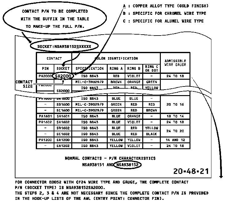 How to replace a contact on a connector