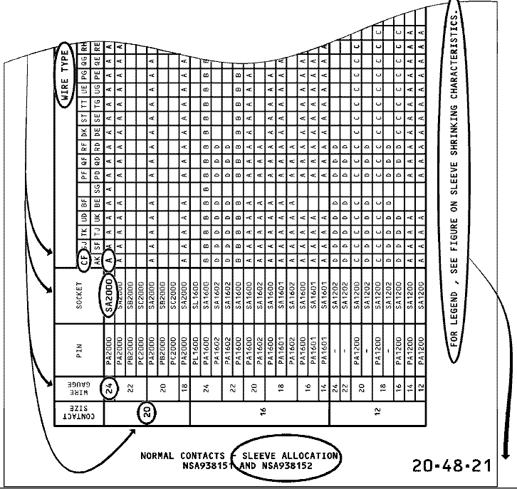 How to replace a contact on a connector