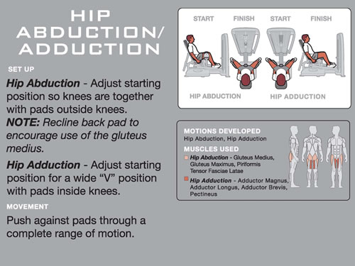 Bloggang.com : TheShadow : การใช้อุปกรณ์ในฟิตเนส