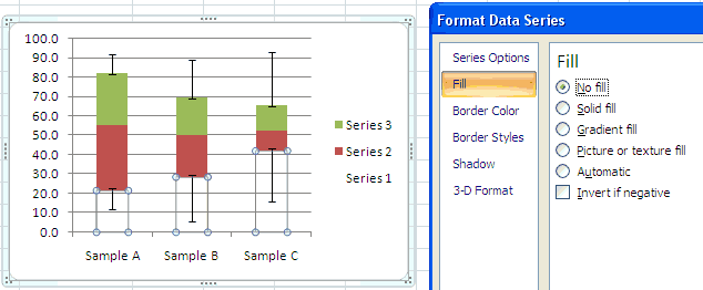 การทำ Box-Plots
