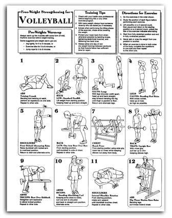 BlogGang.com : : ผมต้น - ท่าออกกำลังกาย weight 1