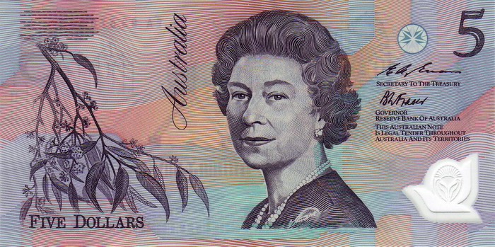 Australian : Dollar : AUD