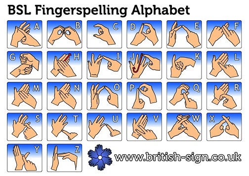 การแปลภาษามือ British Sign Language