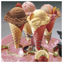 สูตร Waffe Cone/ Ice Cream cone (ถ้วยไอศครีม)