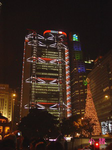 Part 4 ไปเที่ยวไหนดีใน HK-2