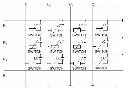 LCD - Active / Passive Matrix